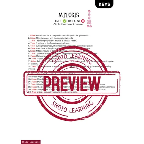 Unveiling Mitosis Poster - Educational Cell Division Chart