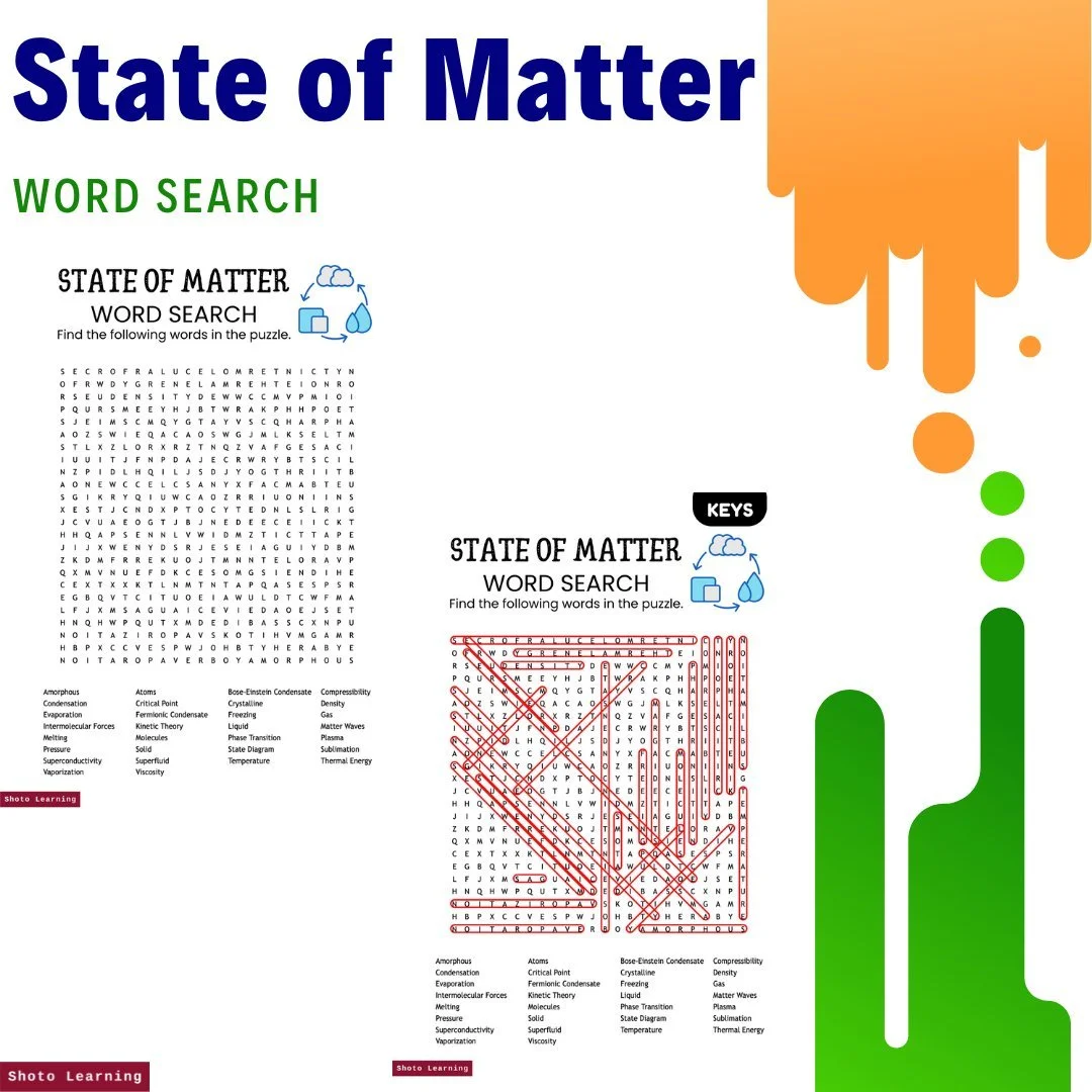 States of Matter Poster & Worksheet | Free for Kids