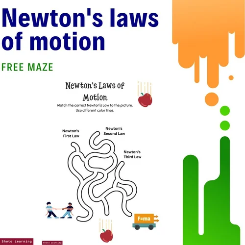 Free Newton's Laws of Motion Poster Set - Educational & Fun