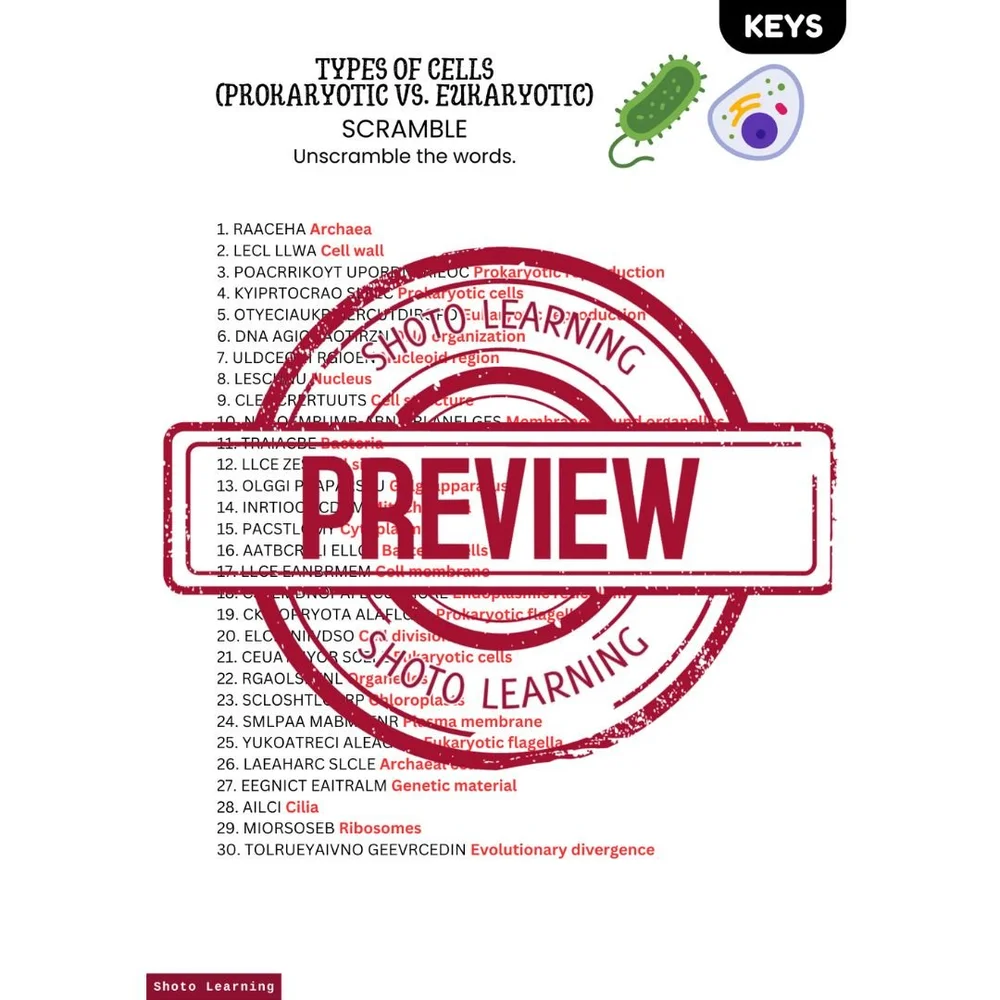 Grade 6 Science ABC Order – Prokaryotic vs. Eukaryotic
