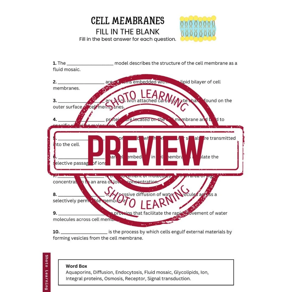 Explore Cell Membranes: Engaging Educational Poster PDF