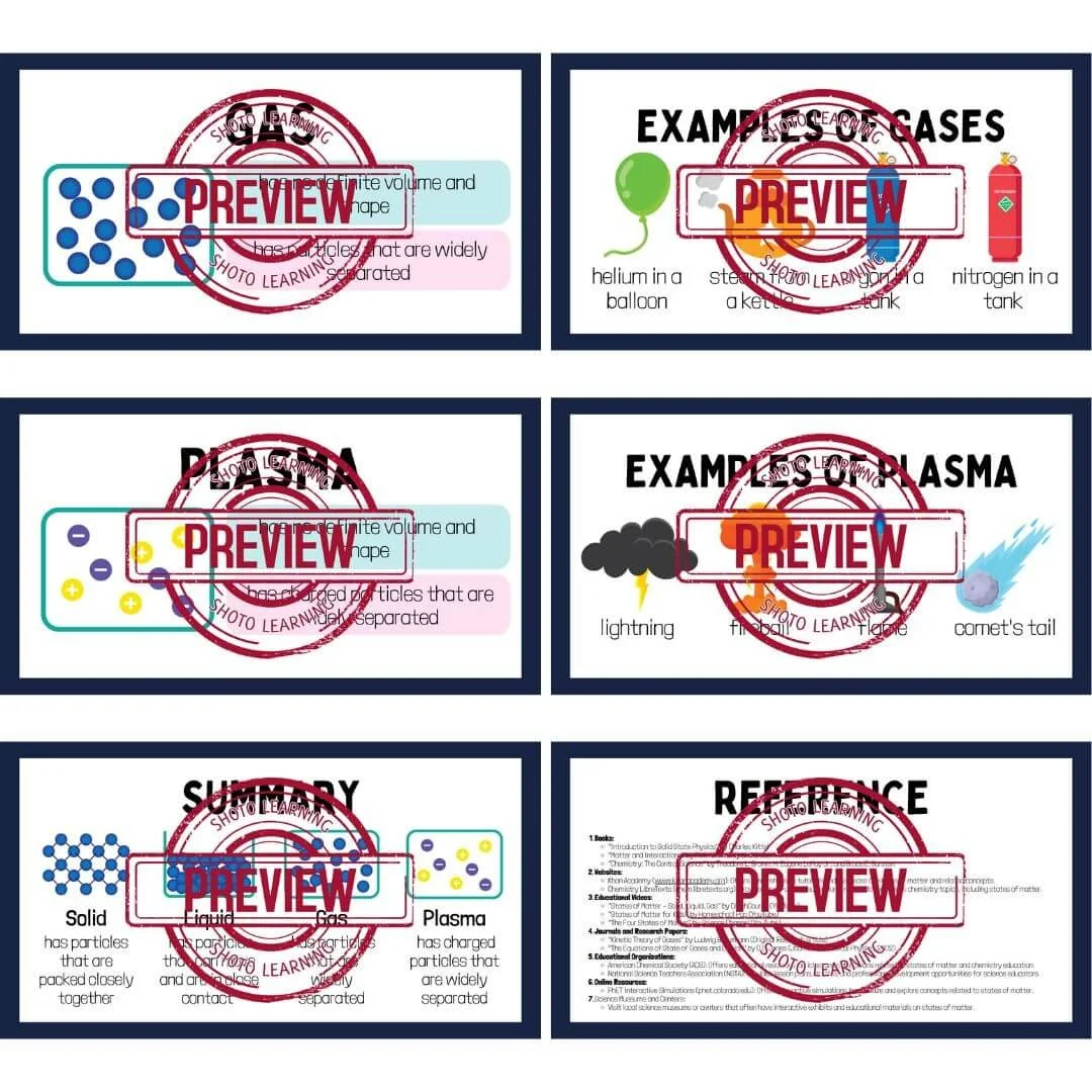 States of Matter Poster & Worksheet | Free for Kids