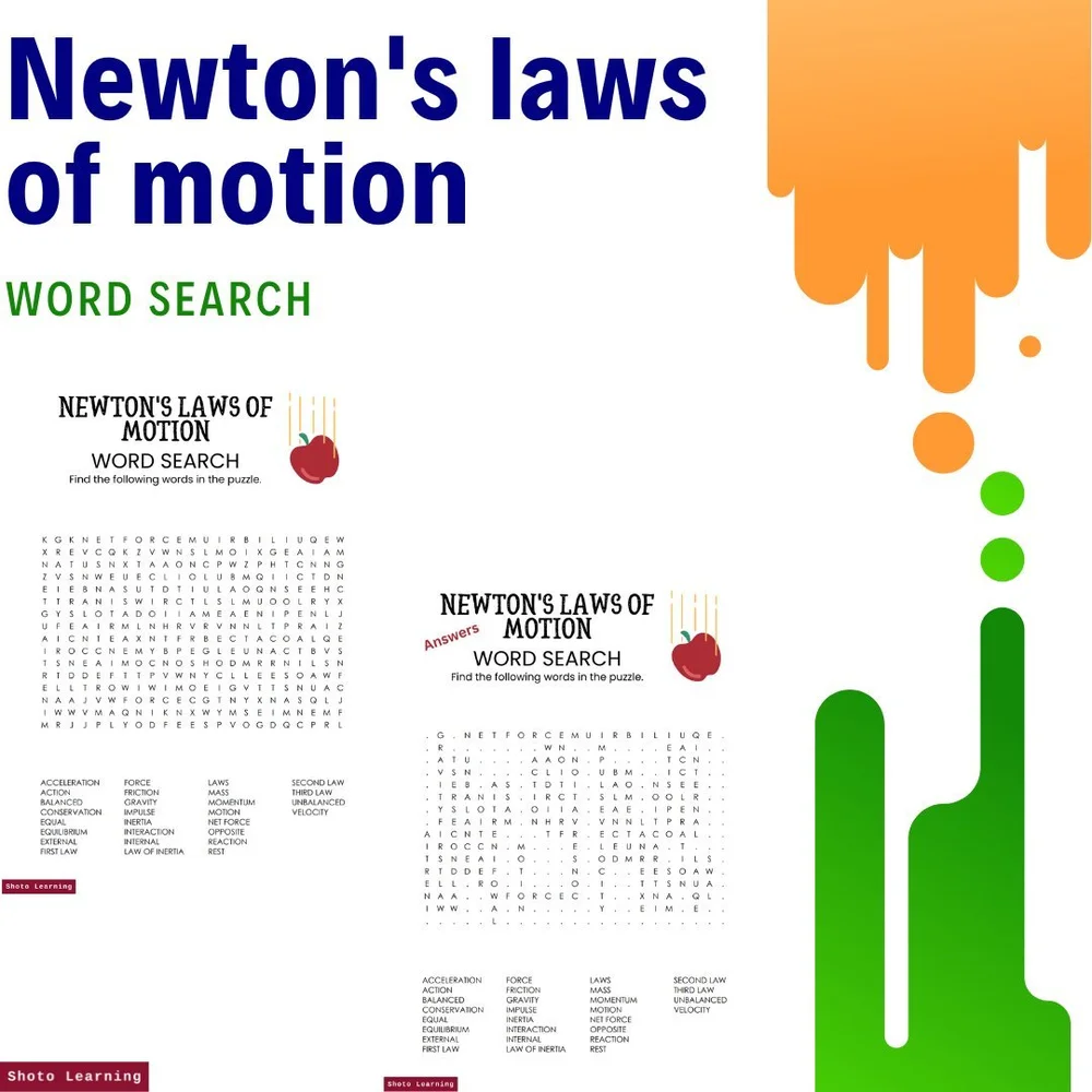 Free Newton's Laws of Motion Poster Set - Educational & Fun