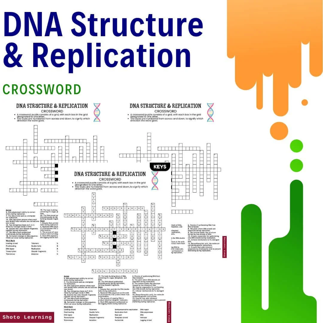 DNA Structure & Replication Mastery Worksheet | Fill in the Blank
