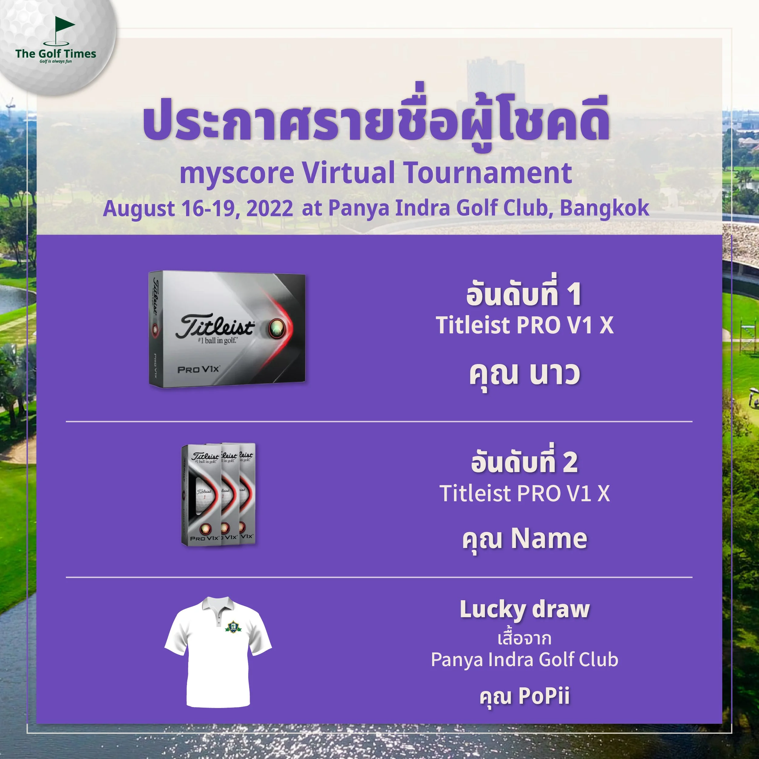 ประกาศรายชื่อผู้โชคดีจากกิจกรรม 6th myscore Virtual Tournament x Panya ...