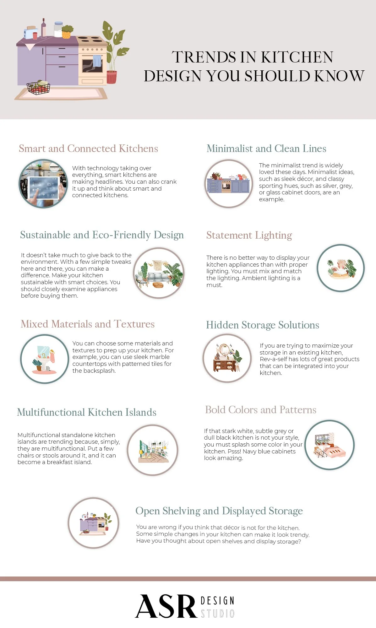 Trends in Kitchen Design You Should Know — ASR Design Studio