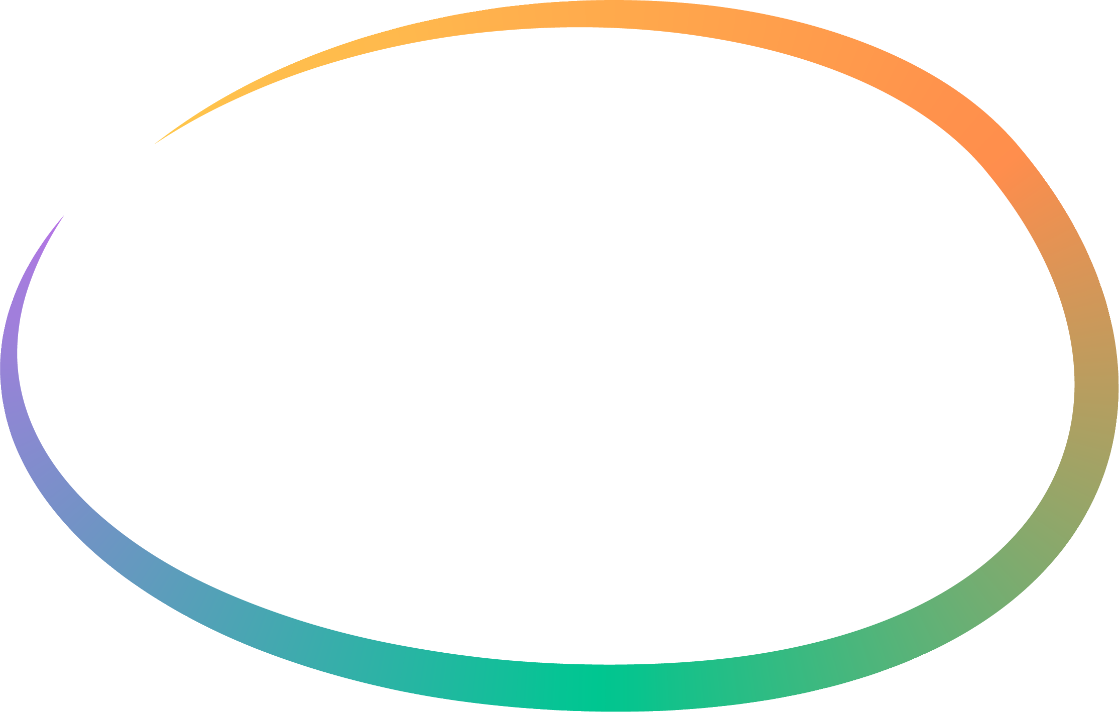 Digital Inclusion Action Plan — MANCHESTER DIGITAL STRATEGY