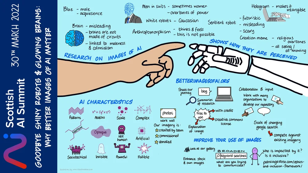 Workshop 1: Goodbye shiny robots and glowing brains: Why Better Images ...