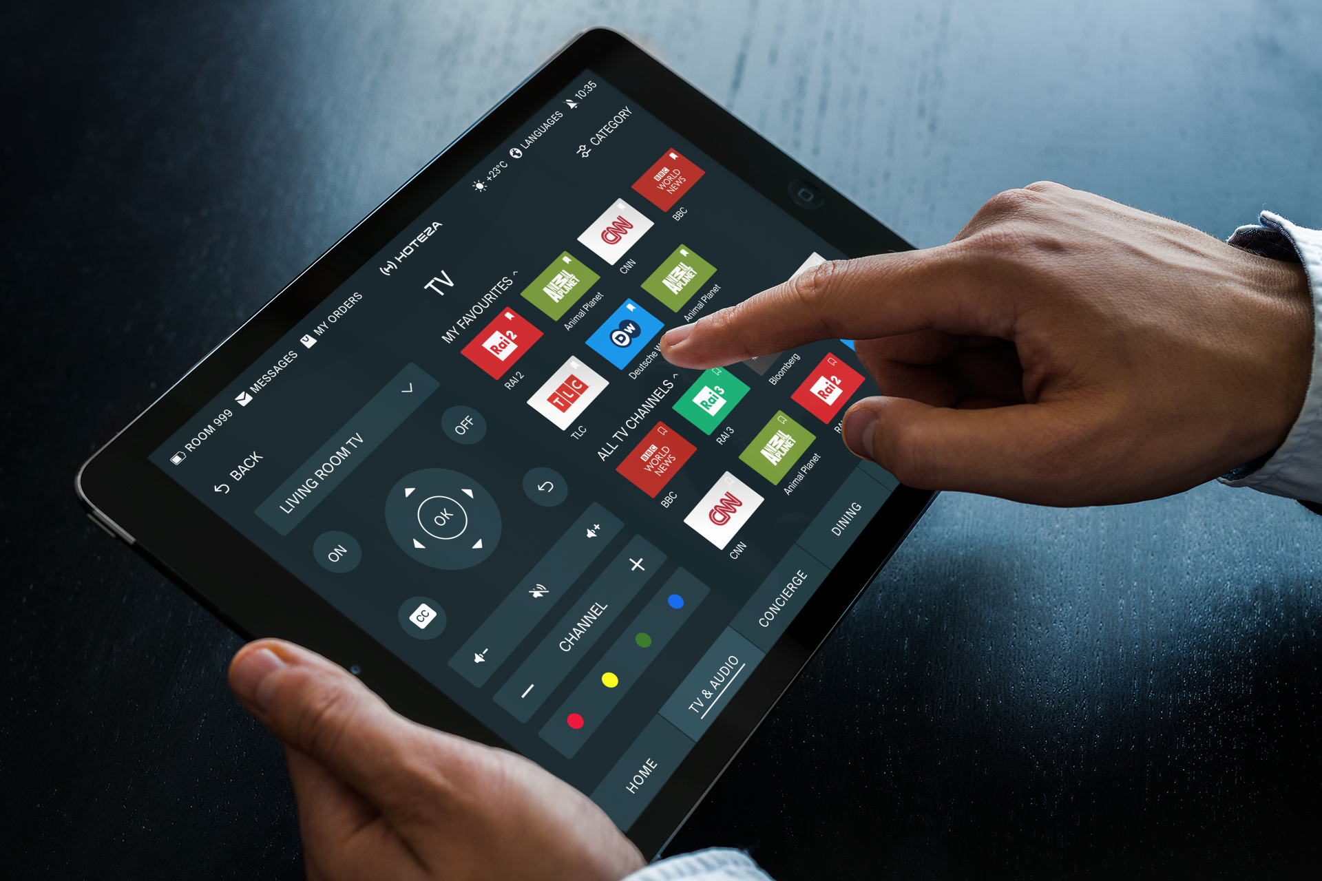 Why You Must Embrace Cutting-Edge Hospitality Tech to Transform Hotel ...