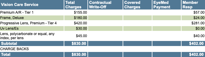 Insurance — Krystal Vision