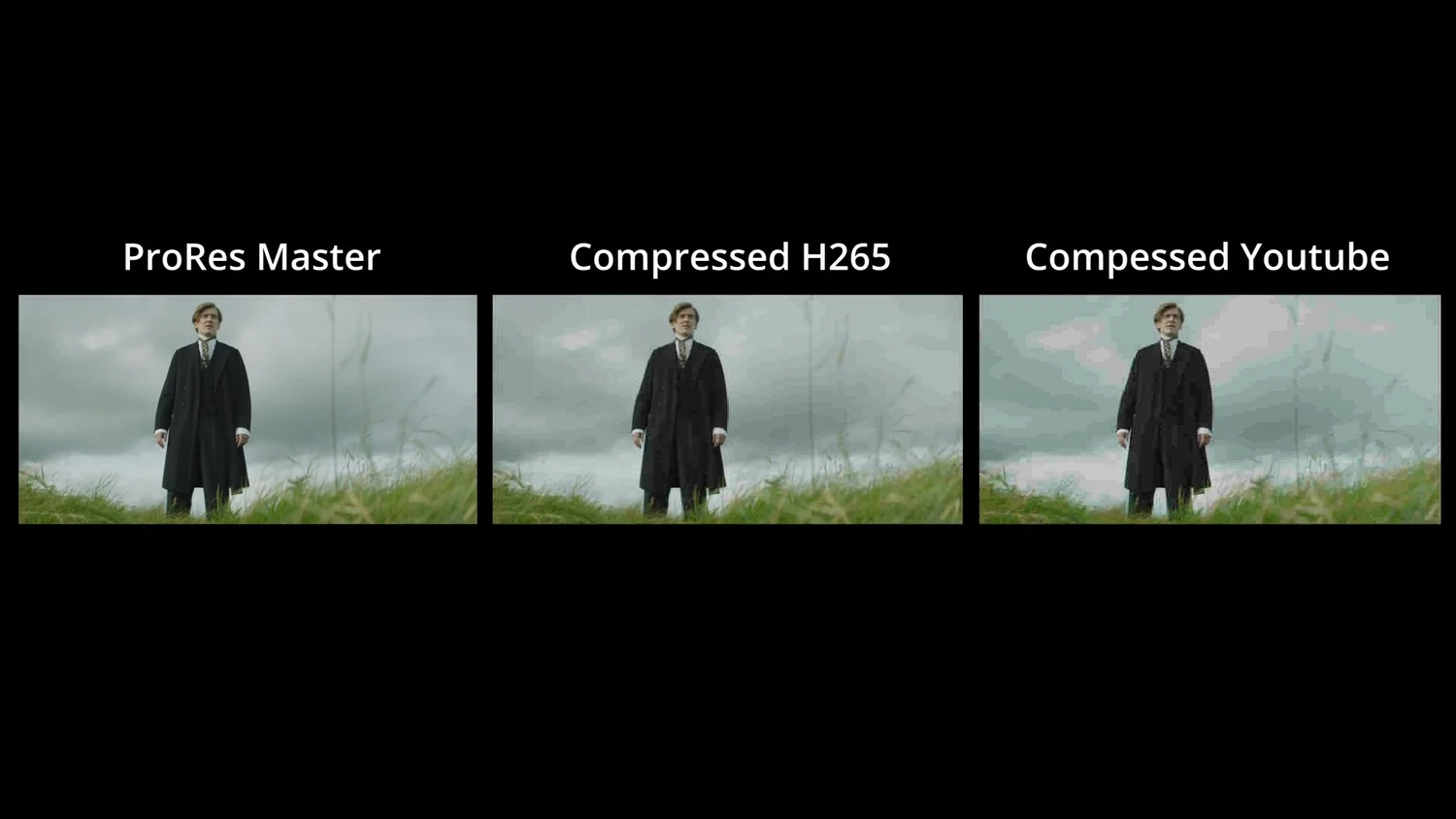 How to get the best video quality when uploading to Youtube/Vimeo ...