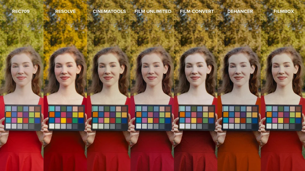 Comparing Film Emulation plugins for video — Cinema Tools