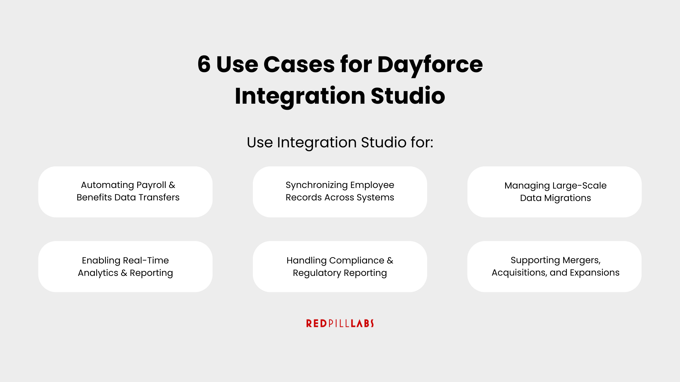 6 Use Cases for Dayforce Integration Studio — Red Pill Labs | Software Selection | Project ...