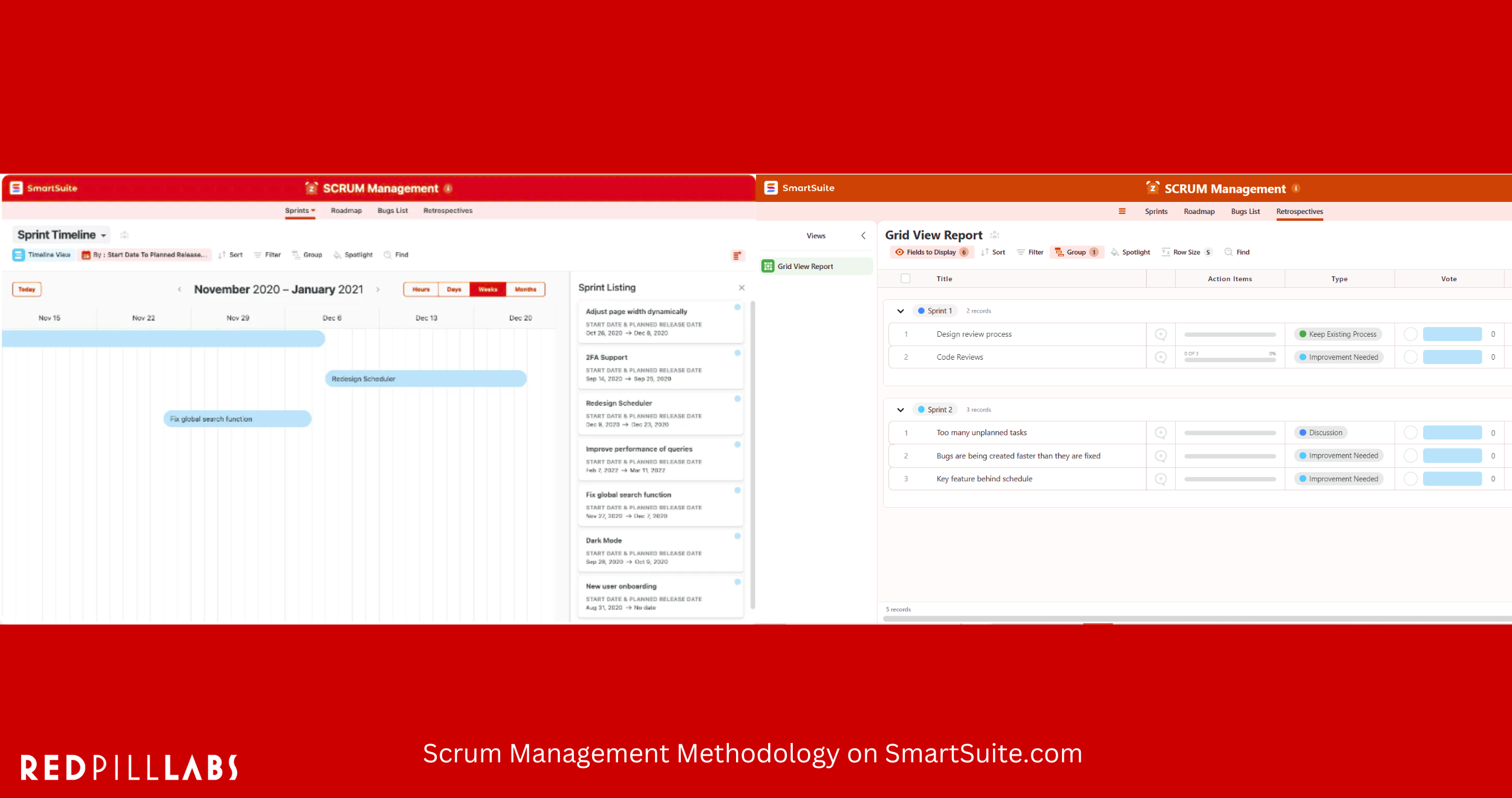 7 Types Of Project Management Methodologies And Use Cases — Red Pill Labs Software Selection