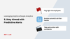 Leveraging Dayforce People Analytics — Red Pill Labs | Software ...