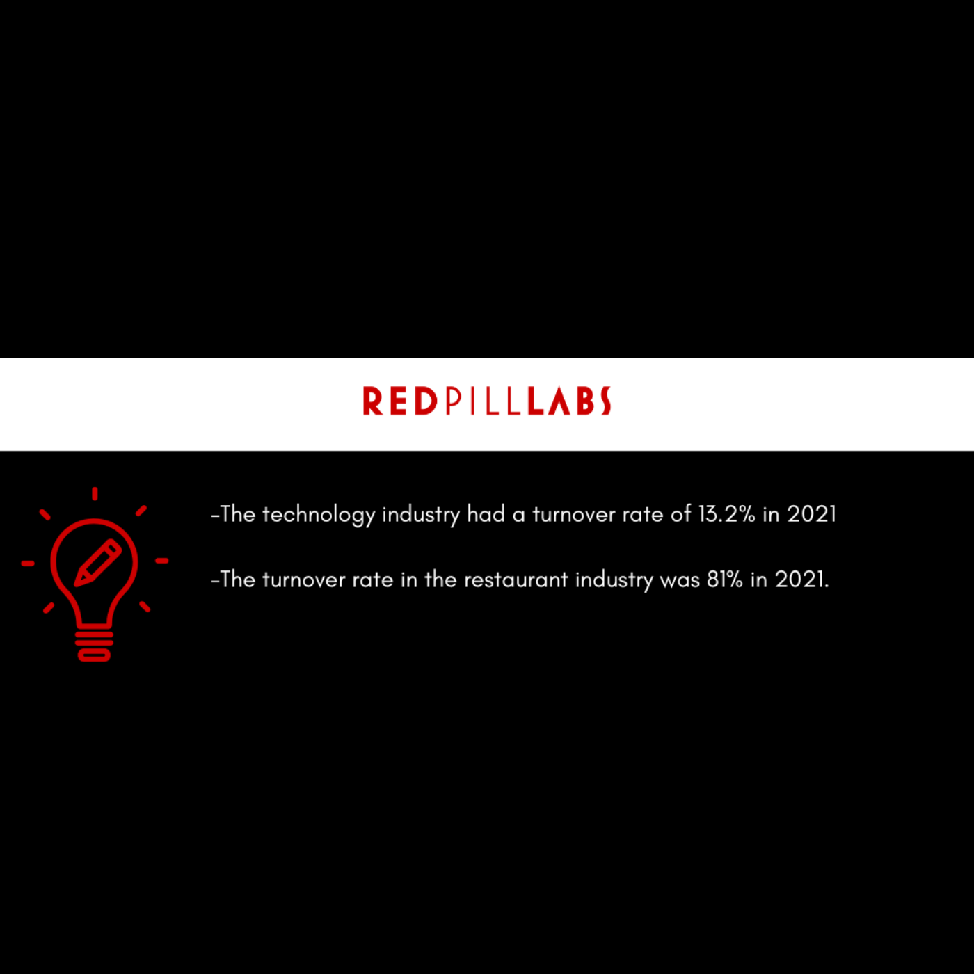 Why Your Employee Turnover is So High — Red Pill Labs | Software ...