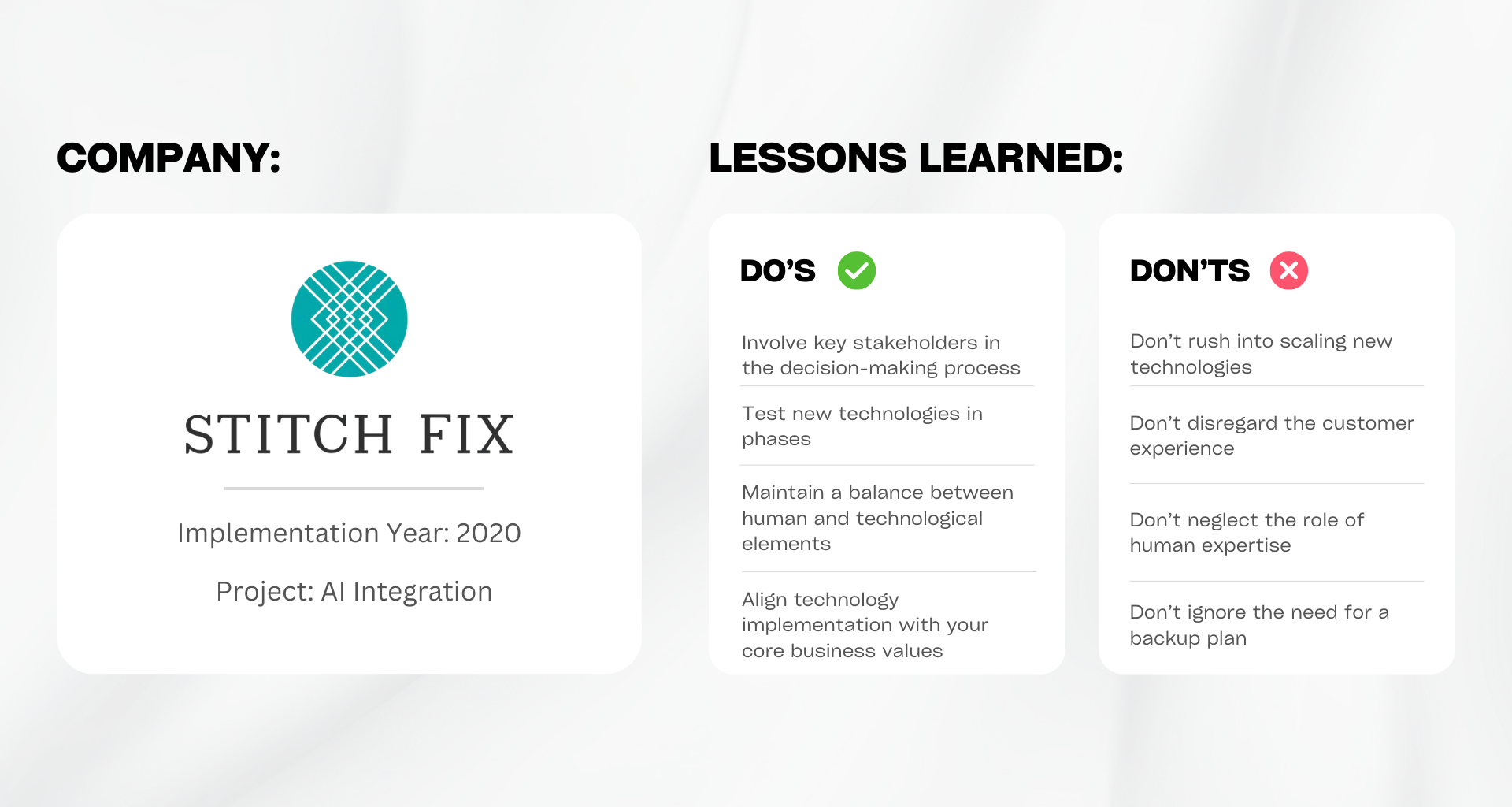 Case Study: Famous Times Strategy Was Overlooked — Red Pill Labs | Software Selection | Project ...