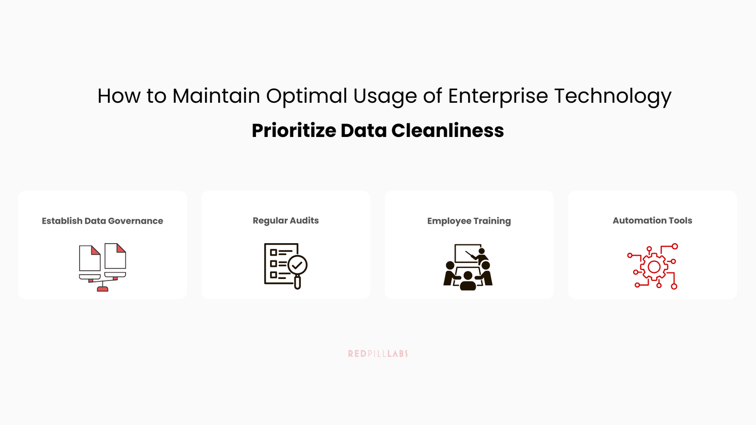 How to Maintain Optimal Usage of Enterprise Technology — Red Pill Labs ...