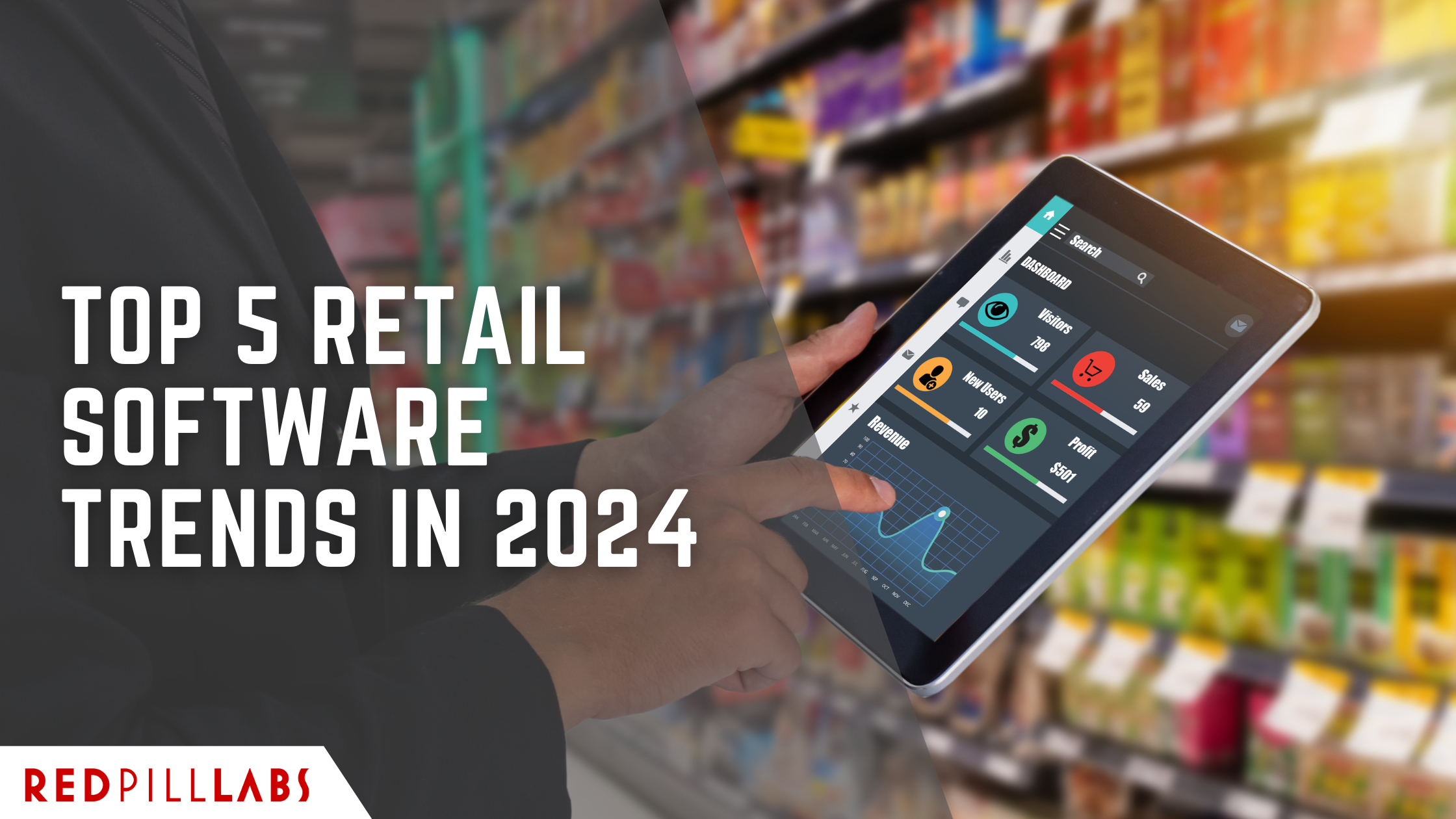 Top 5 Retail Software Trends in 2024 — Red Pill Labs | Software ...