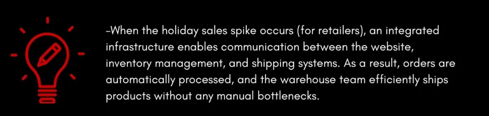 6 Reasons Your Systems Need To Be Connected — Red Pill Labs Software Selection Project