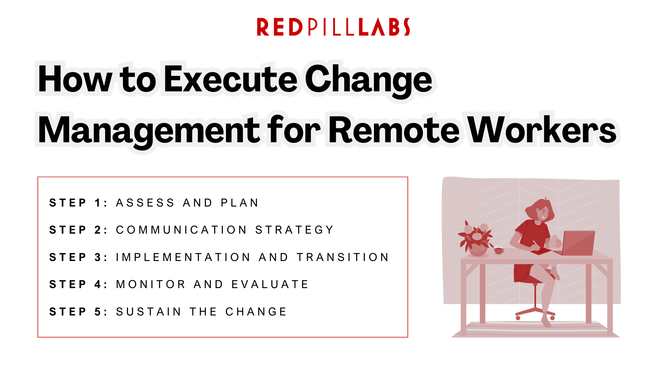 How to Execute Change Management for Remote Workers — Red Pill Labs | Software Selection ...
