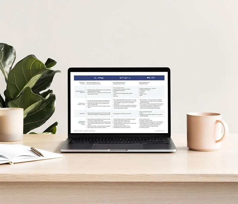 Brand Strategy Blueprint | Cursor & Ink - Cursor & Ink