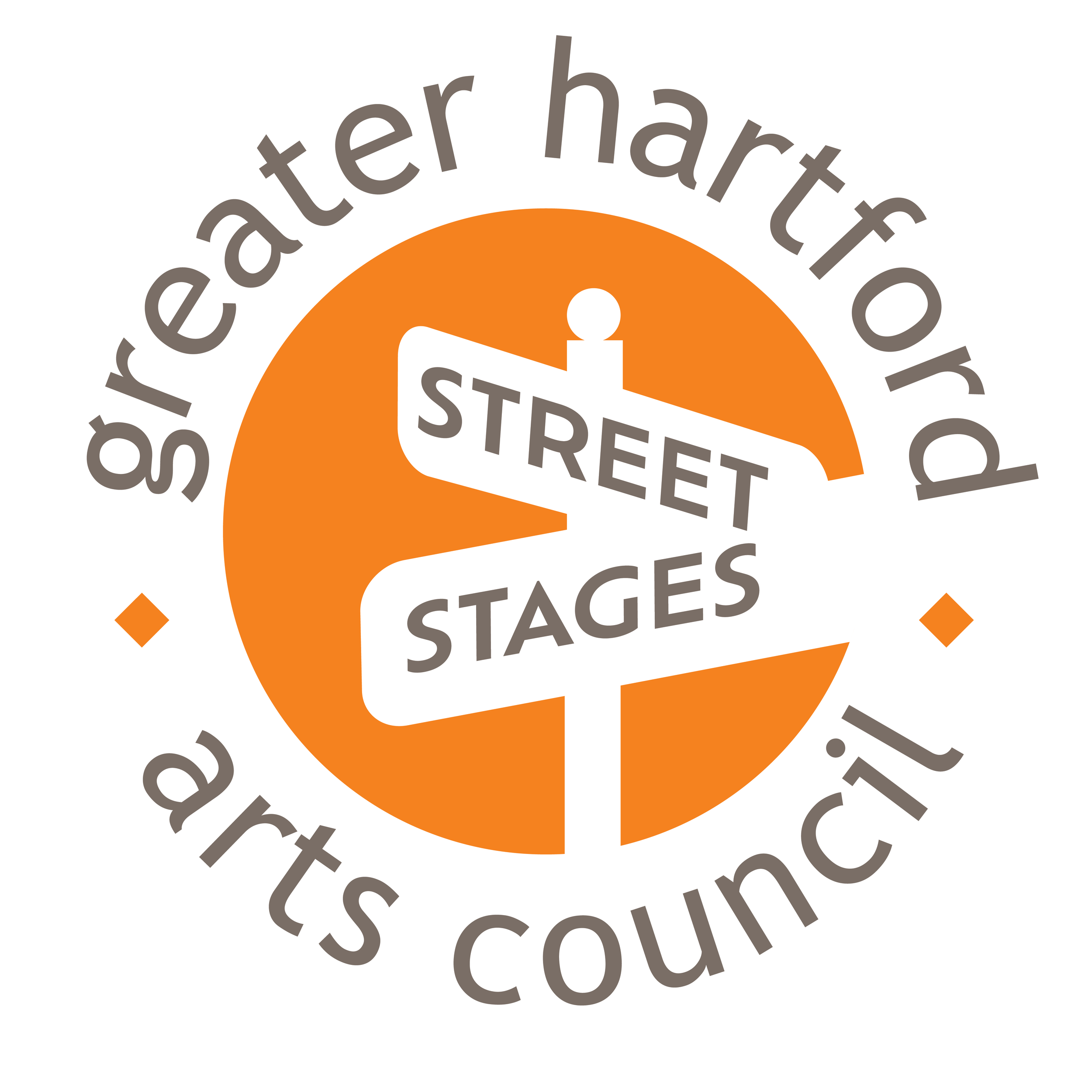 GHAC Toolkit — Greater Hartford Arts Council