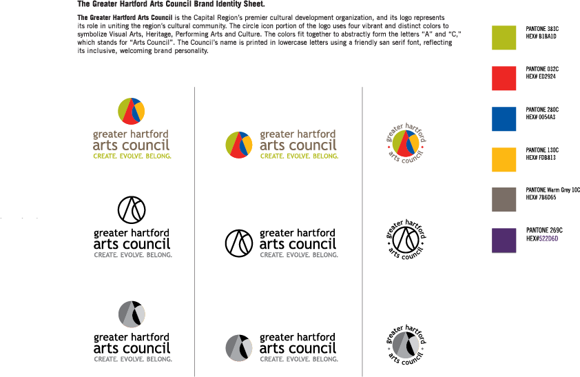 GHAC Toolkit — Greater Hartford Arts Council