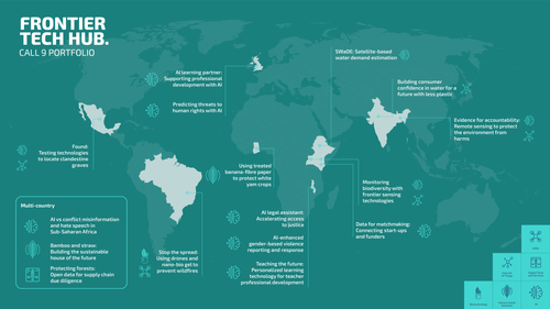 16 new ideas using frontier tech to solve global challenges — Frontier ...