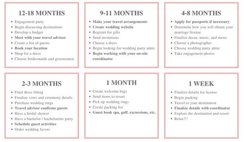 Plan Your Destination Wedding — Shoreline Destinations Weddings | Ready ...