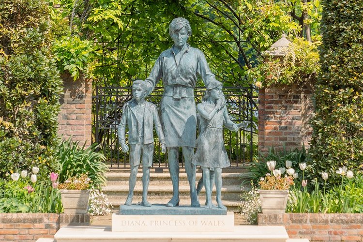 Where to find the statue of PRINCESS DIANA in London? (and all you need ...