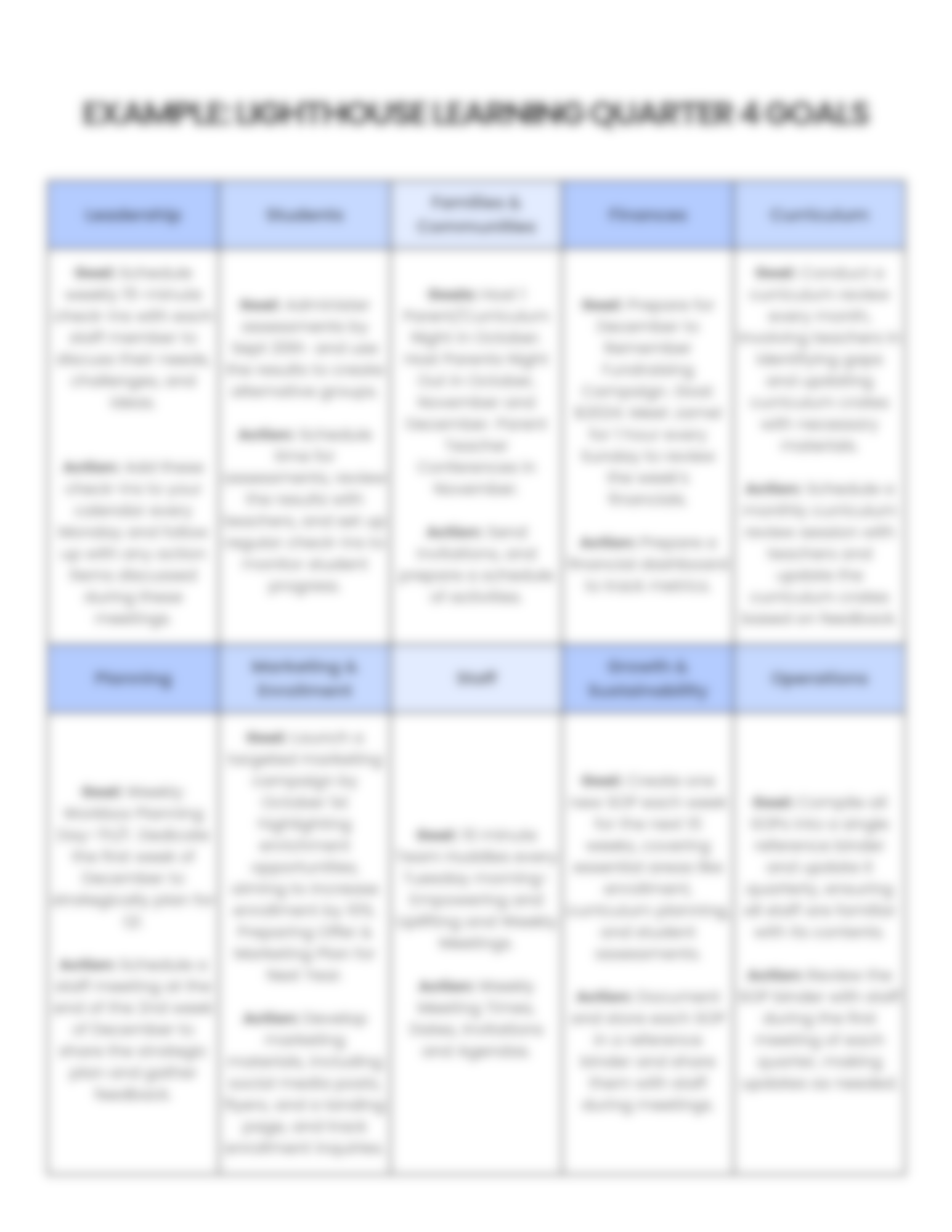 How To Create The Perfect Planning Day — ReDream Education