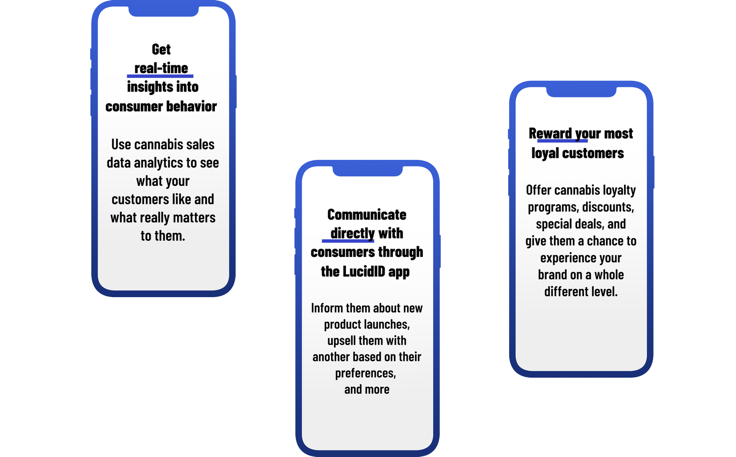 LucidID: The Cannabis Seed-to-Consumption platform — Lucid Green