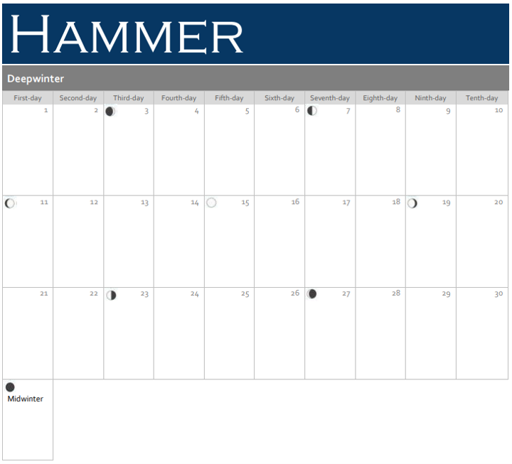 Forgotten Realms Calendar — DnD Tinker Inn