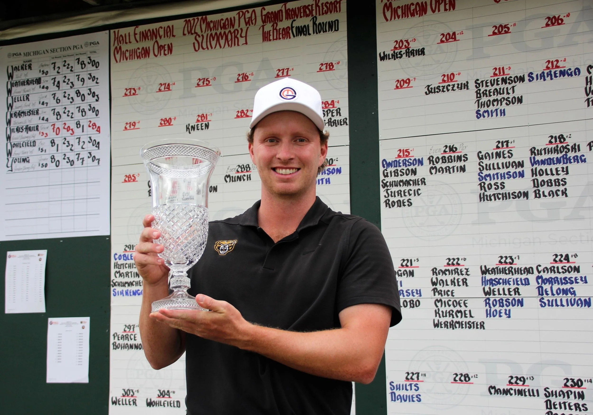 Jake Kneen Withstands High Winds, Wins Hall Financial Michigan Open ...