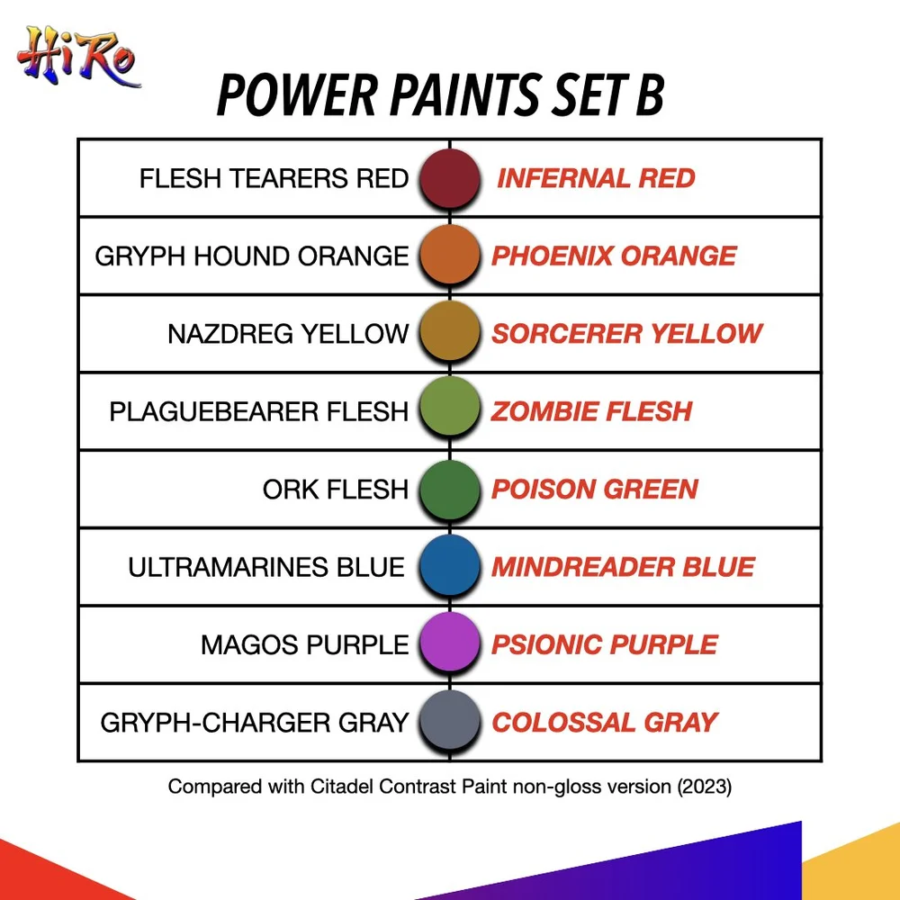 Power Paints — Hiro Paints