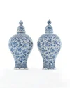 Delft Blue: Discover Its Dutch Origins and Global Influence