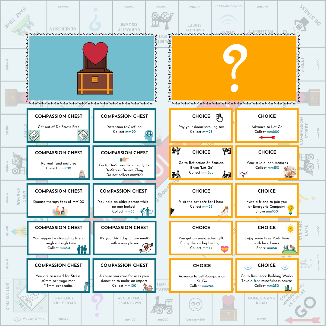 Mindfulopoly: a wellbeing boosting resilience building game — Waking Waves