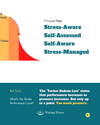In the zone? Know your Optimal Stress levels for Performance — Waking Waves