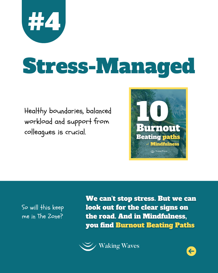 In the zone? Know your Optimal Stress levels for Performance — Waking Waves