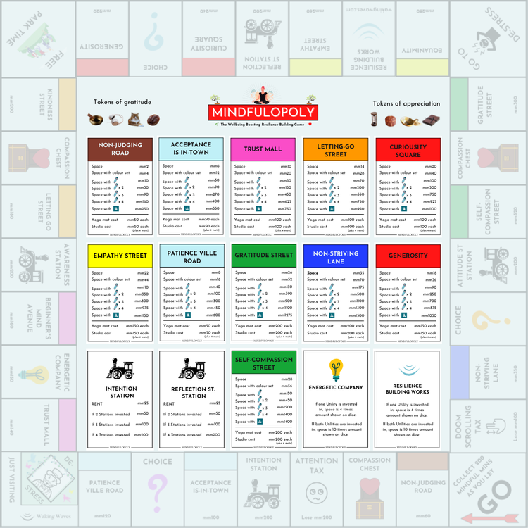 Mindfulopoly: a wellbeing boosting resilience building game — Waking Waves