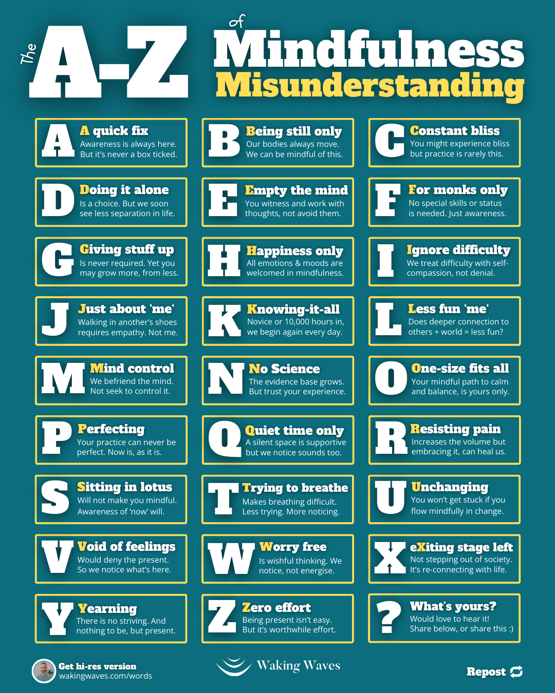Uncover the A-Z of Mindfulness Myths and Misunderstanding — Waking Waves