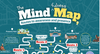 The Mindfulness Map 🗺️ 8 routes to awareness and presence — Waking Waves
