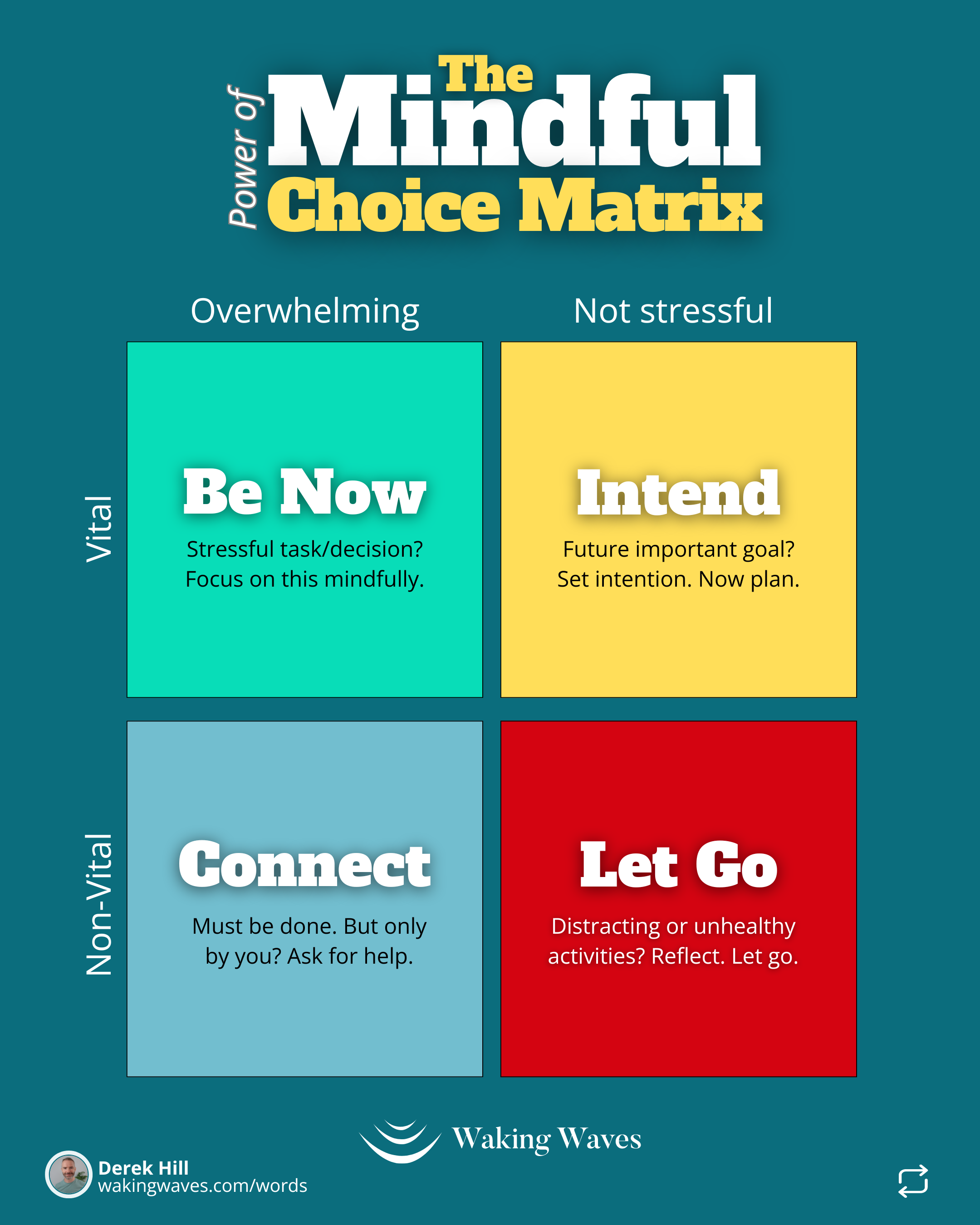 How Mindful Leaders find their Presence in depth 🫧 — Waking Waves