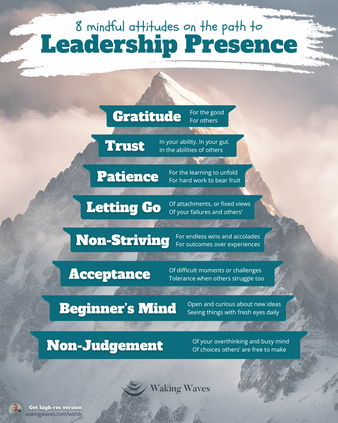3 Mindful Leadership Priorities in 1 Burnout Beating CheatSheet ...