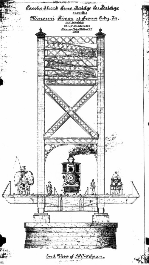 Bridges — Sioux City Public Museum