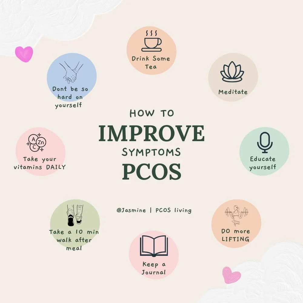 PCOS 101 — SheIsTreasure