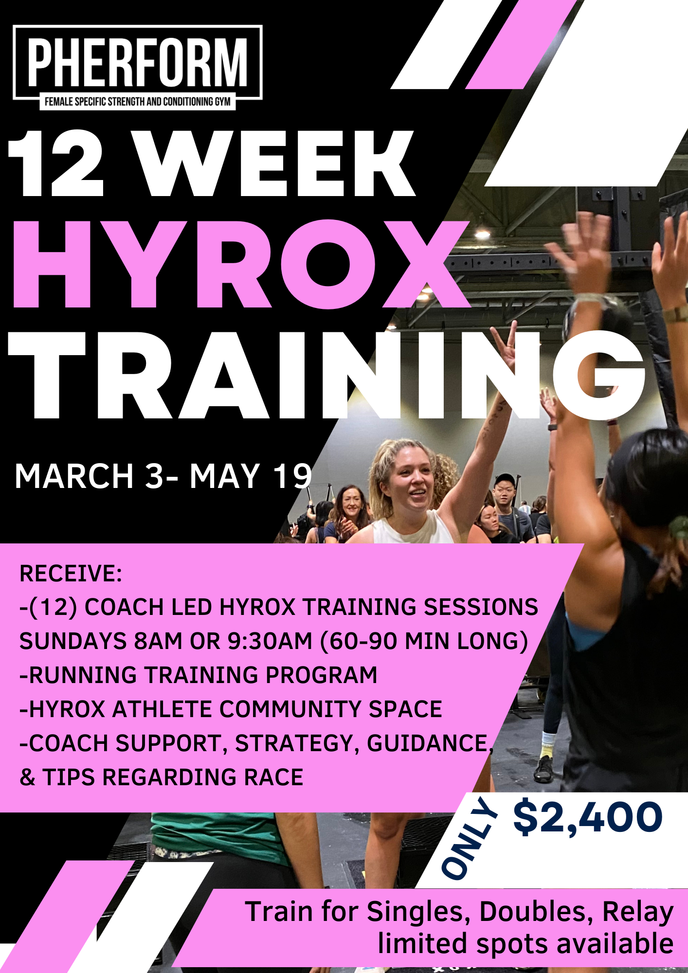 Membership Options — Pherform Gym