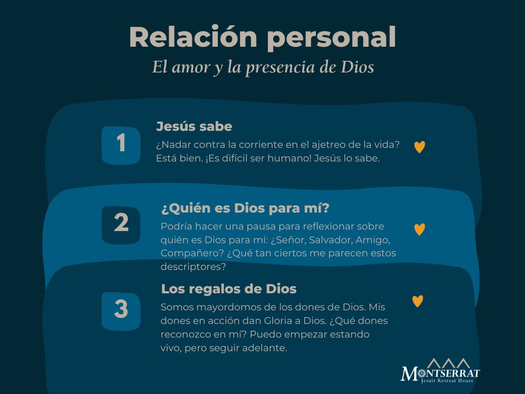 Nuestra Relación Personal con Dios — Montserrat Jesuit Retreat House