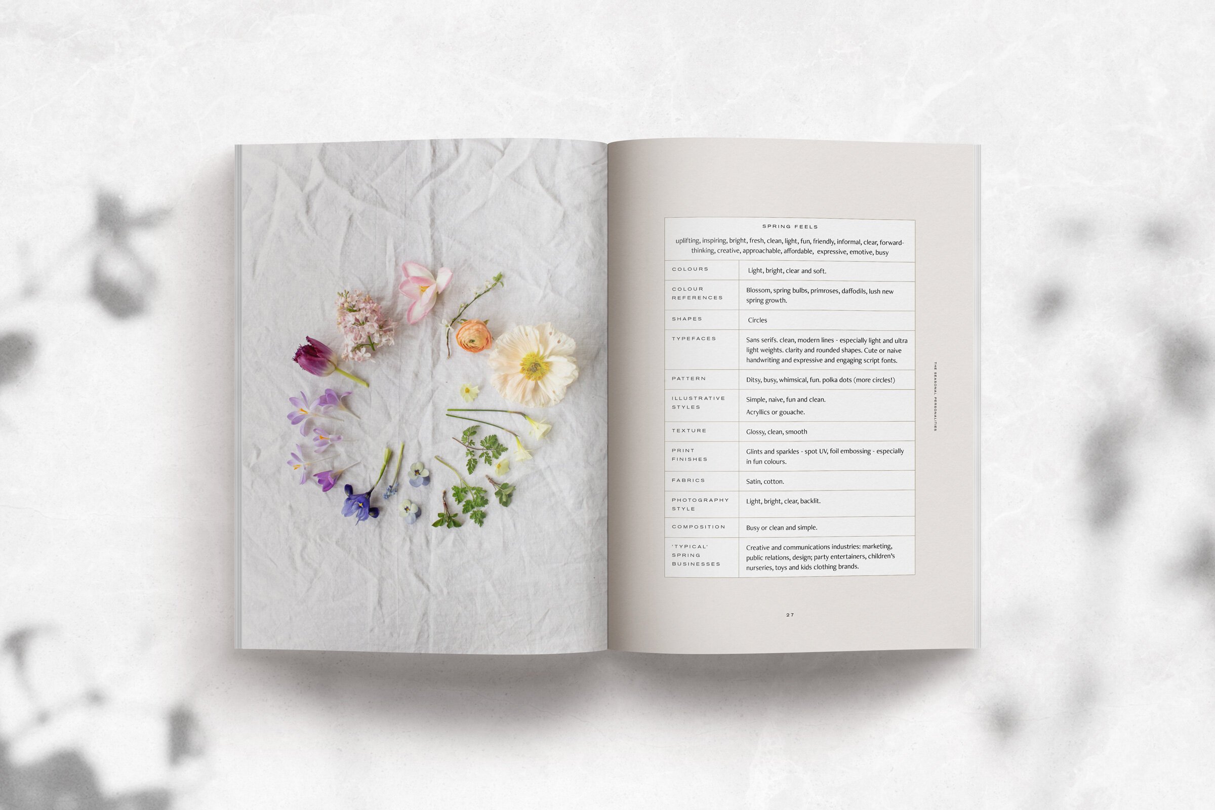 Introducing The Absolute Essentials of Colour Psychology for branding ...